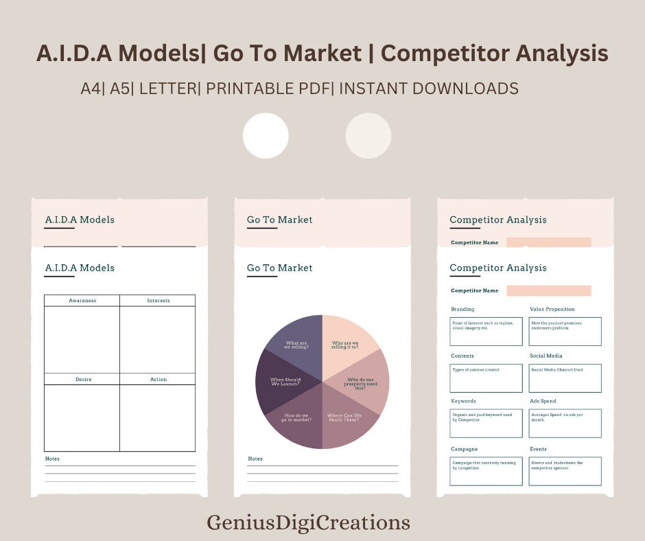 Mega Business Planner Bundle, Printable, Product Services, Marketing ...