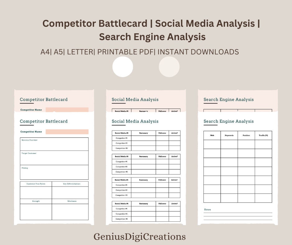 Mega Business Planner Bundle, Printable, Product Services, Marketing ...
