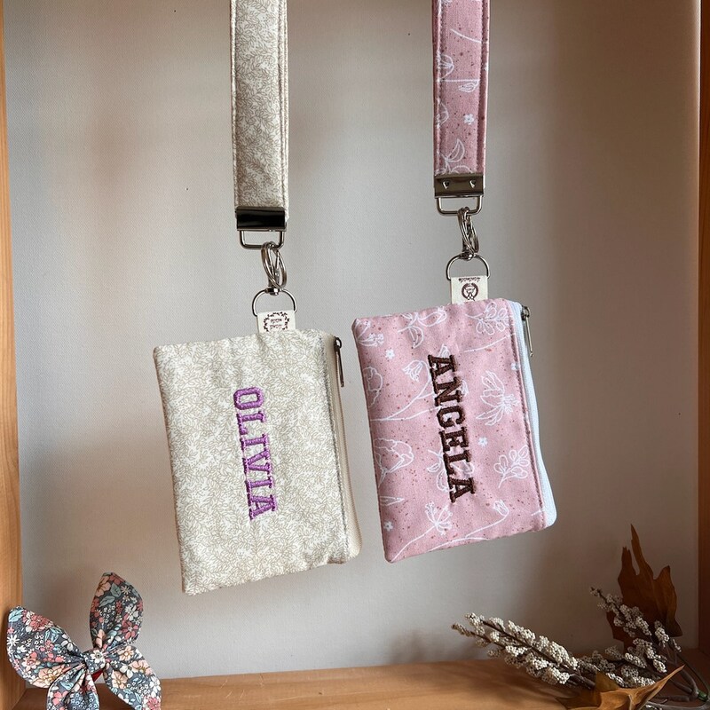 Coin Purse Key Fob - Etsy