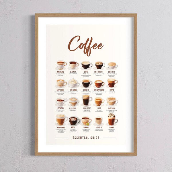 Coffee Poster - Etsy