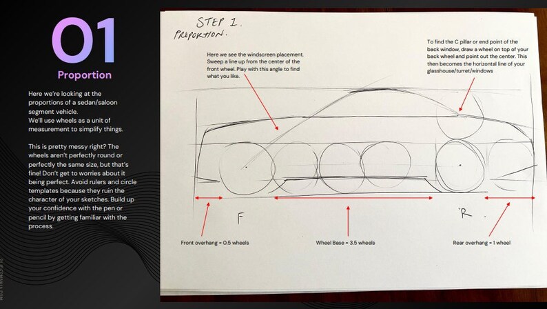 How to - Automotive Design Sketching - Etsy