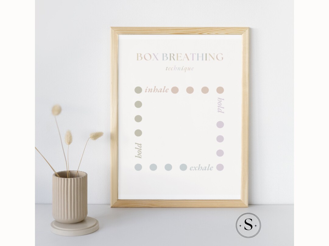 Box Breathing Grounding Technique Poster Colour | Negative Thought ...