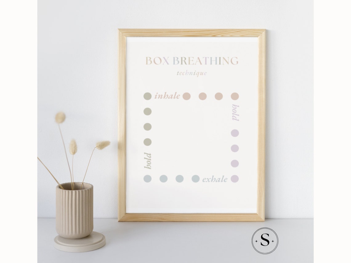 Box Breathing Grounding Technique Poster Colour | Negative Thought ...