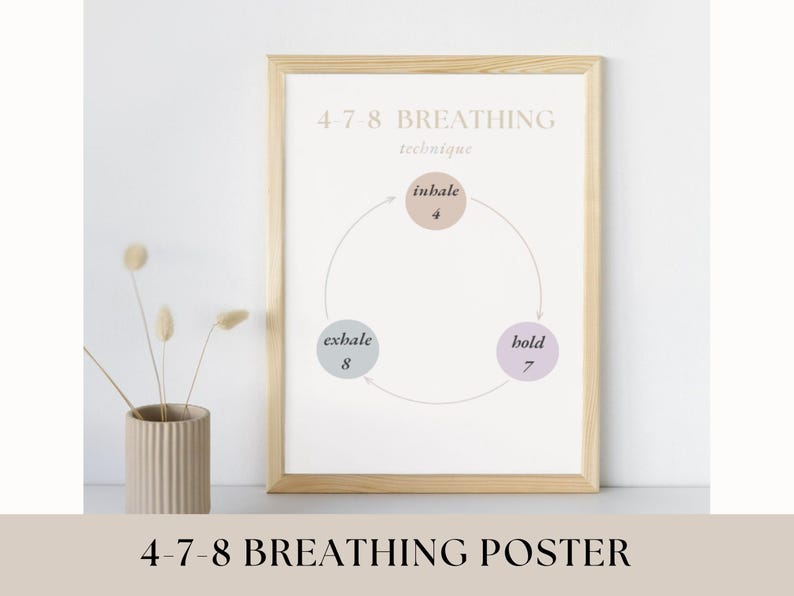 4-7-8 Breathing Technique Poster Colour | Anxiety and Stress Relief ...