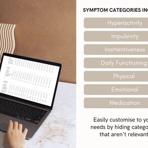Notion Template ADHD Symptom Tracker | Adult ADHD | Minimalist Design ...