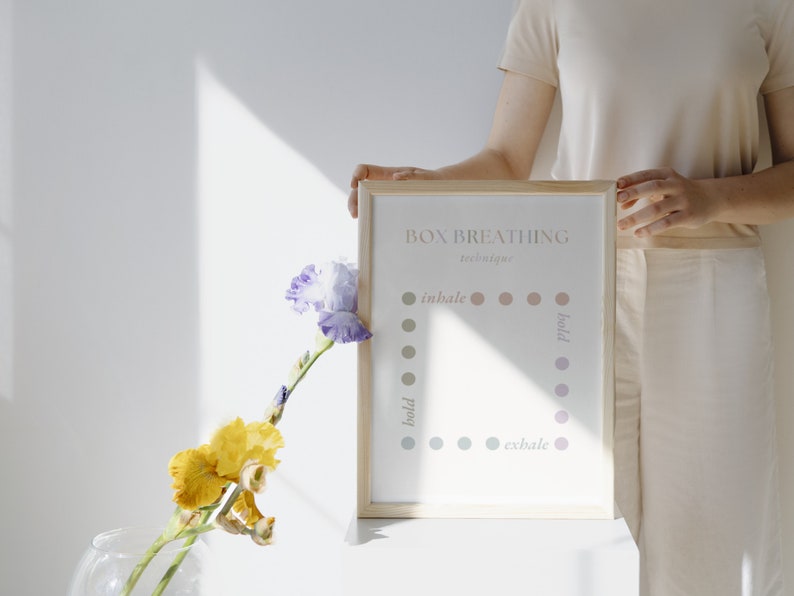 Grounding Technique Poster Bundle: Mindfulness Classroom Decor (digital ...