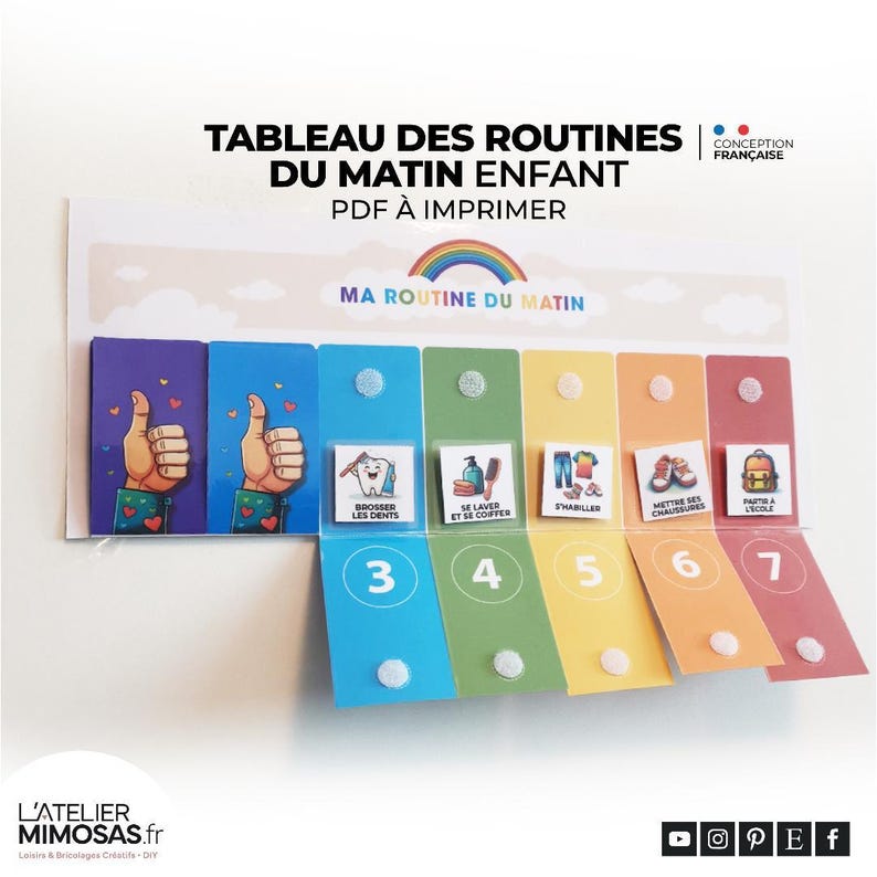 Routine du matin à Imprimer pour les Enfants en Français - Tableau ...