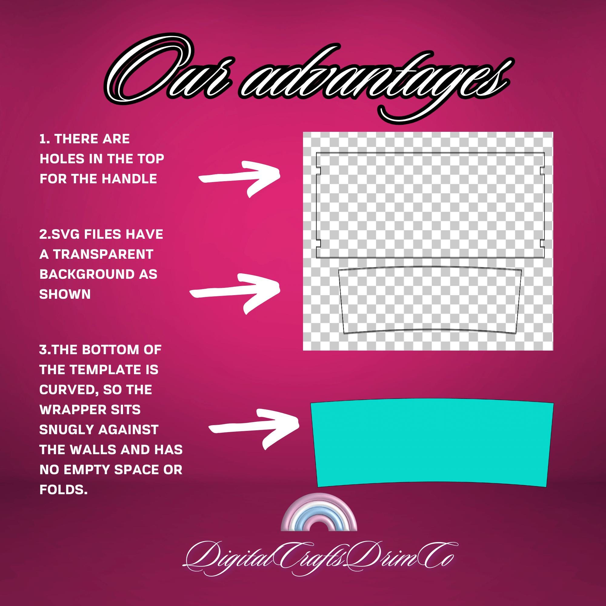 Stanley 40 Oz Tumbler Template With Handle SVG PNG - Etsy