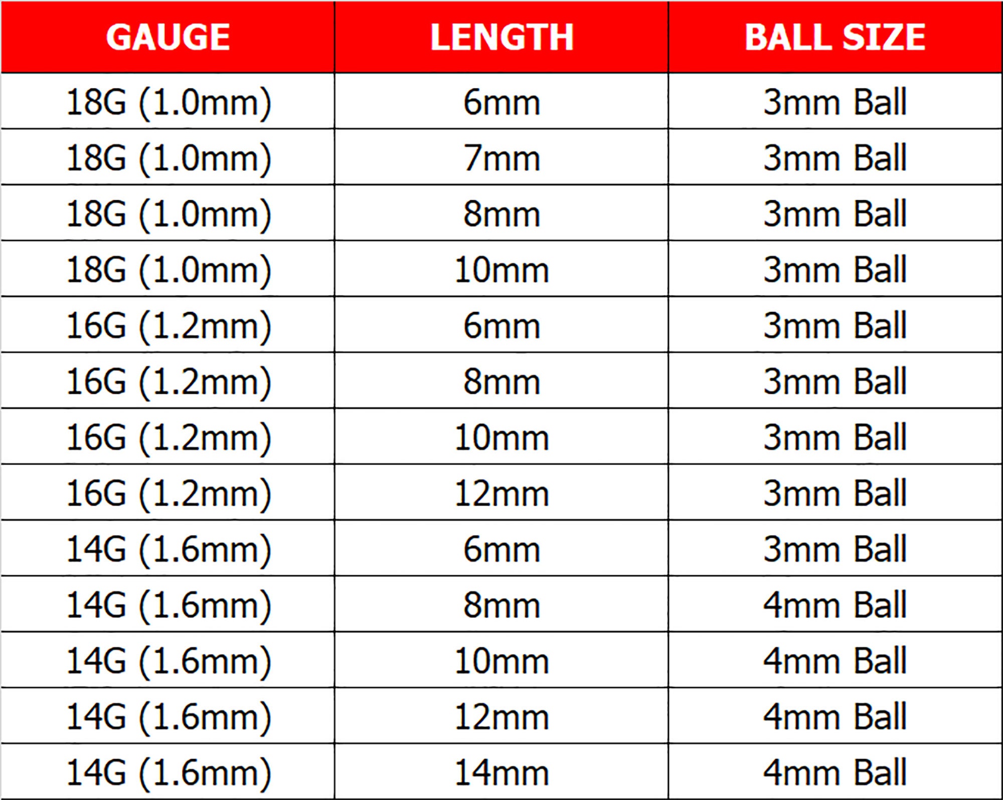 Titanium Gold Twisted Barbell Lip Ring, Helix Ring, Lip Jewellery ...