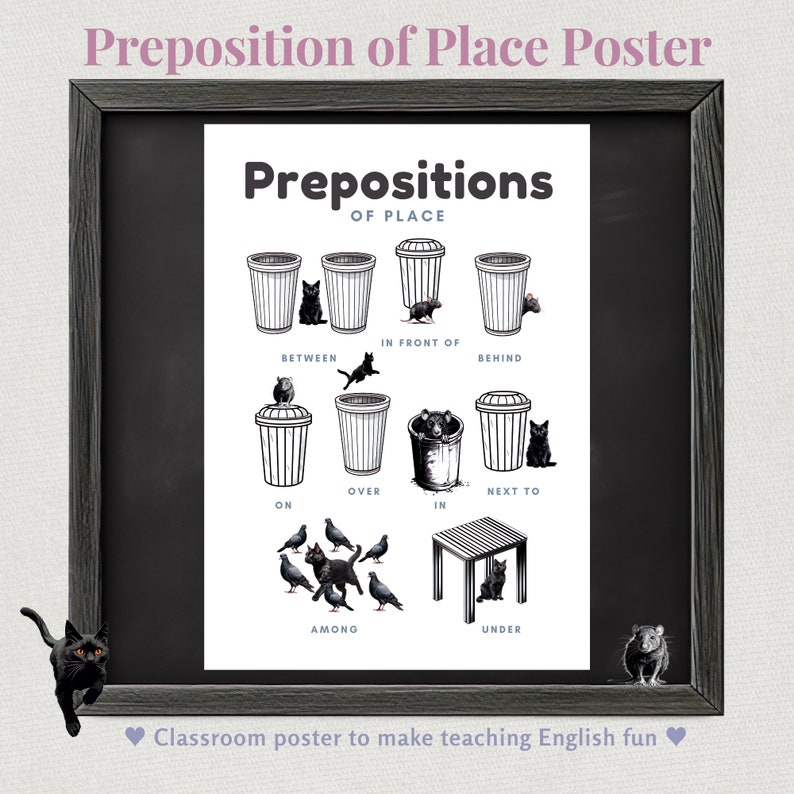 Prepositions of Place Made Easy for Kids Poster Digital Download Parts ...