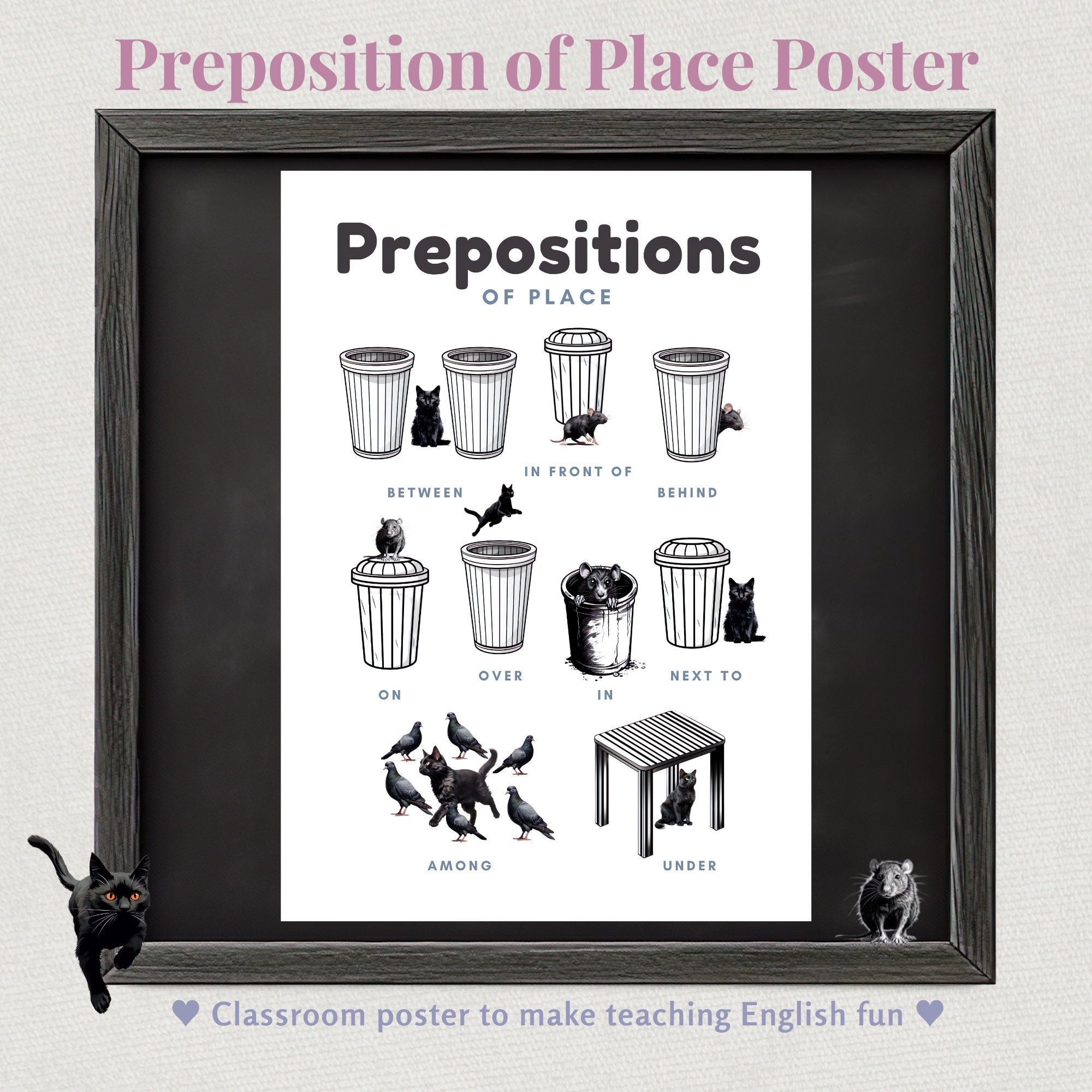 Prepositions of Place Made Easy for Kids Poster Digital Download Parts ...