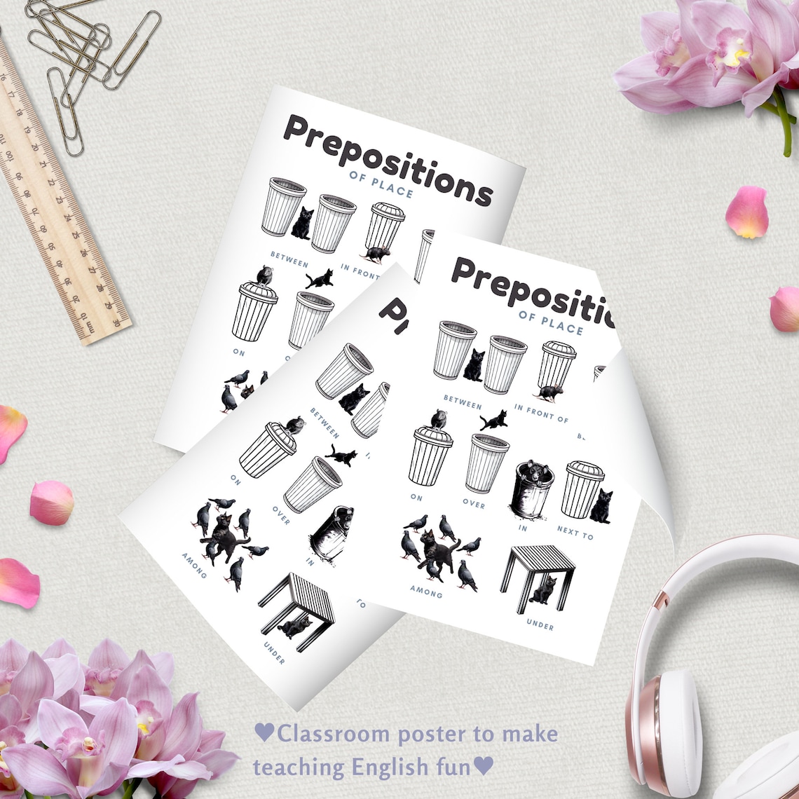 Prepositions of Place Made Easy for Kids Poster Digital Download Parts ...