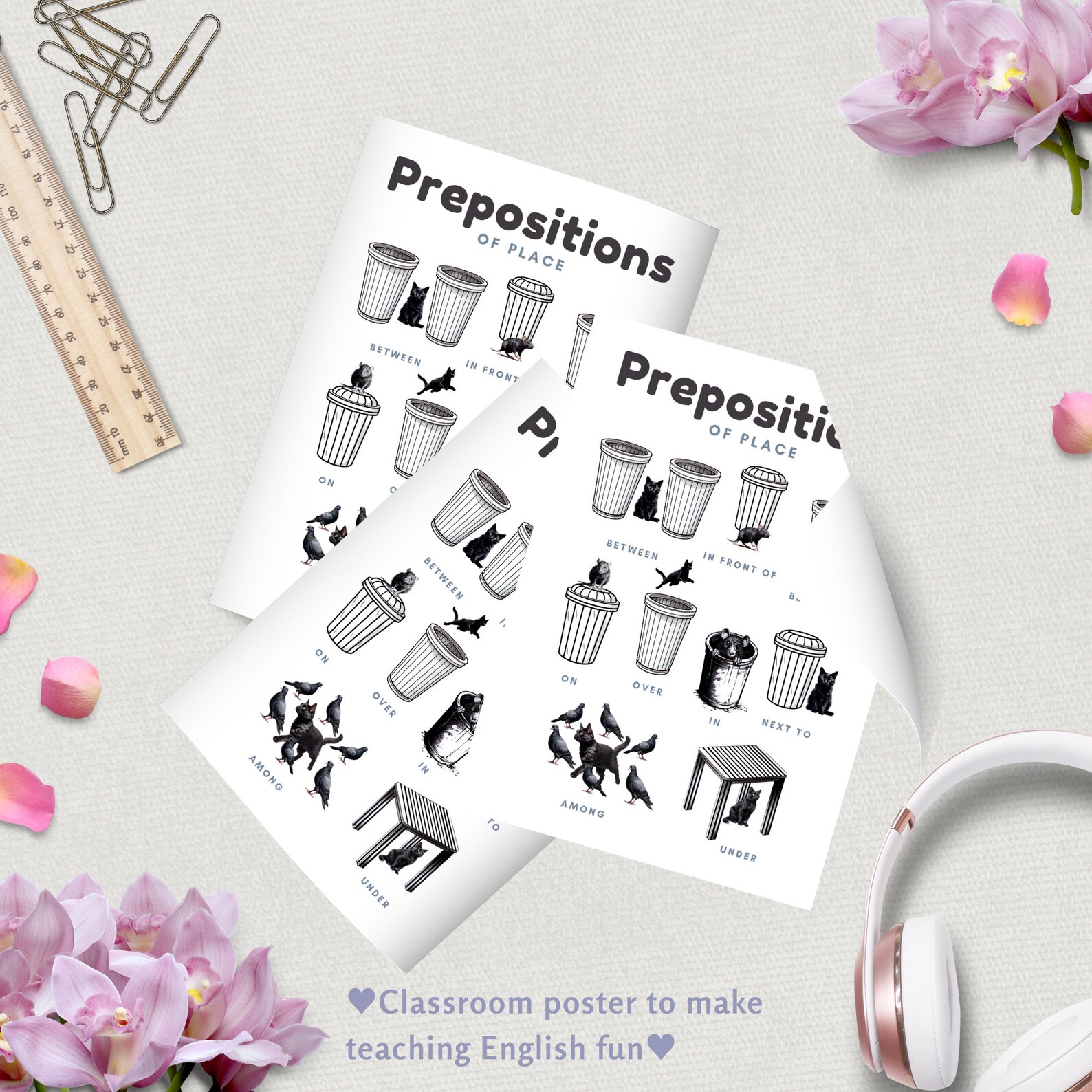 Prepositions of Place Made Easy for Kids Poster Digital Download Parts ...