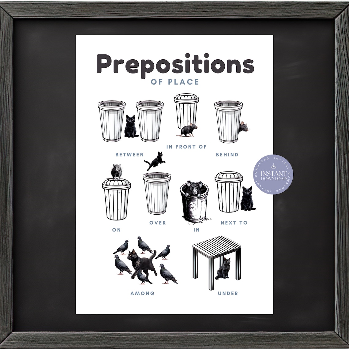 Prepositions of Place Made Easy for Kids Poster Digital Download Parts ...