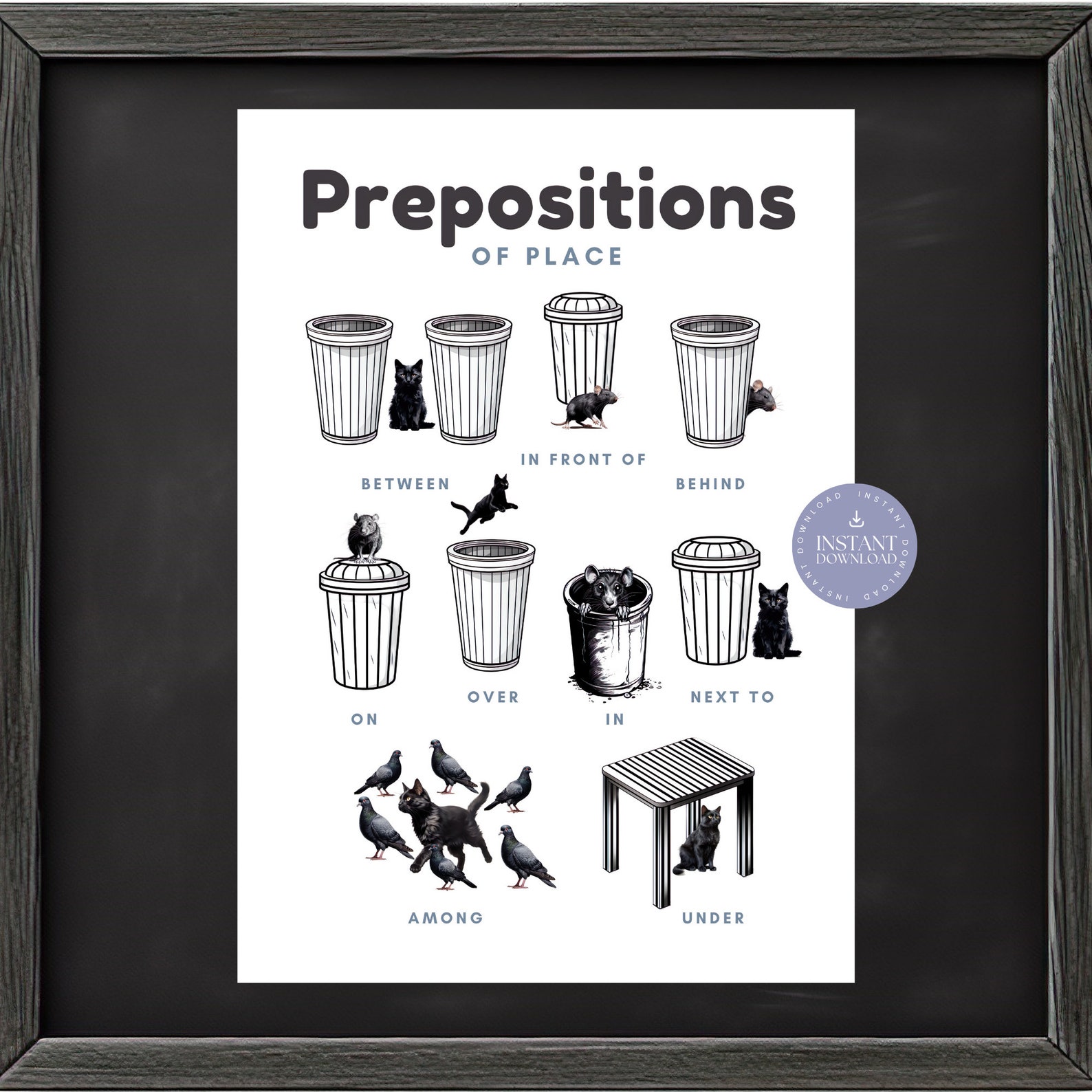 Prepositions of Place Made Easy for Kids Poster Digital Download Parts ...