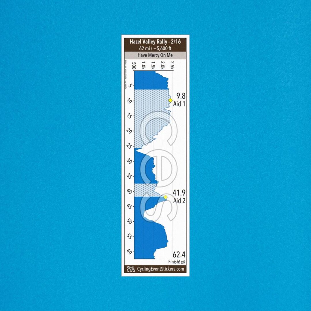 Hazel Valley Rally 2025 Sticker - Etsy