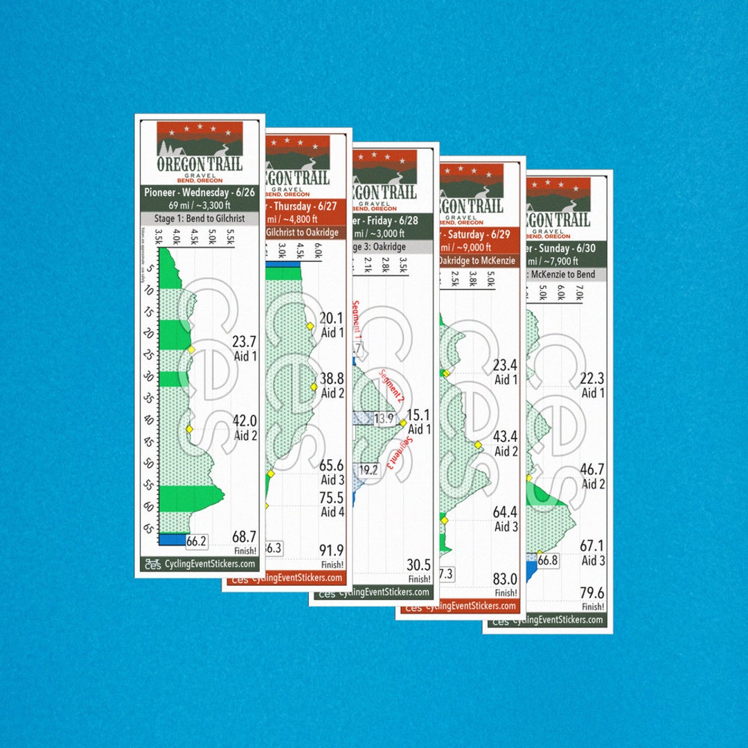 Oregon Trail (pioneer) - Cycling Route Profile Stickers (multi-day) - Etsy