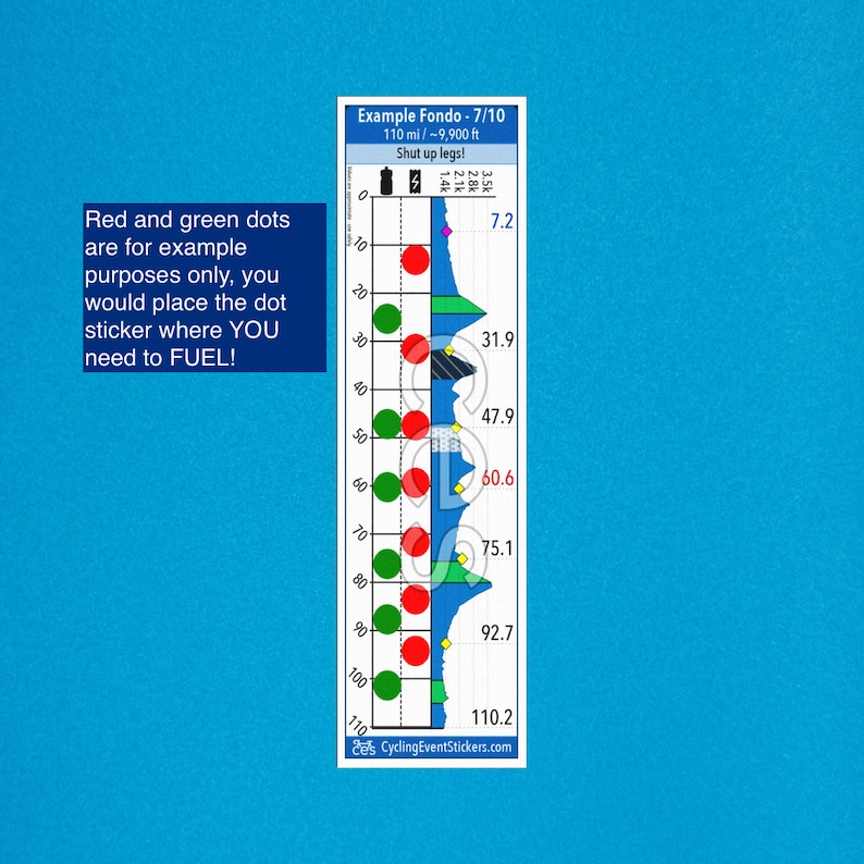 CUSTOM Profile Sticker for Your Ride or Race - Etsy