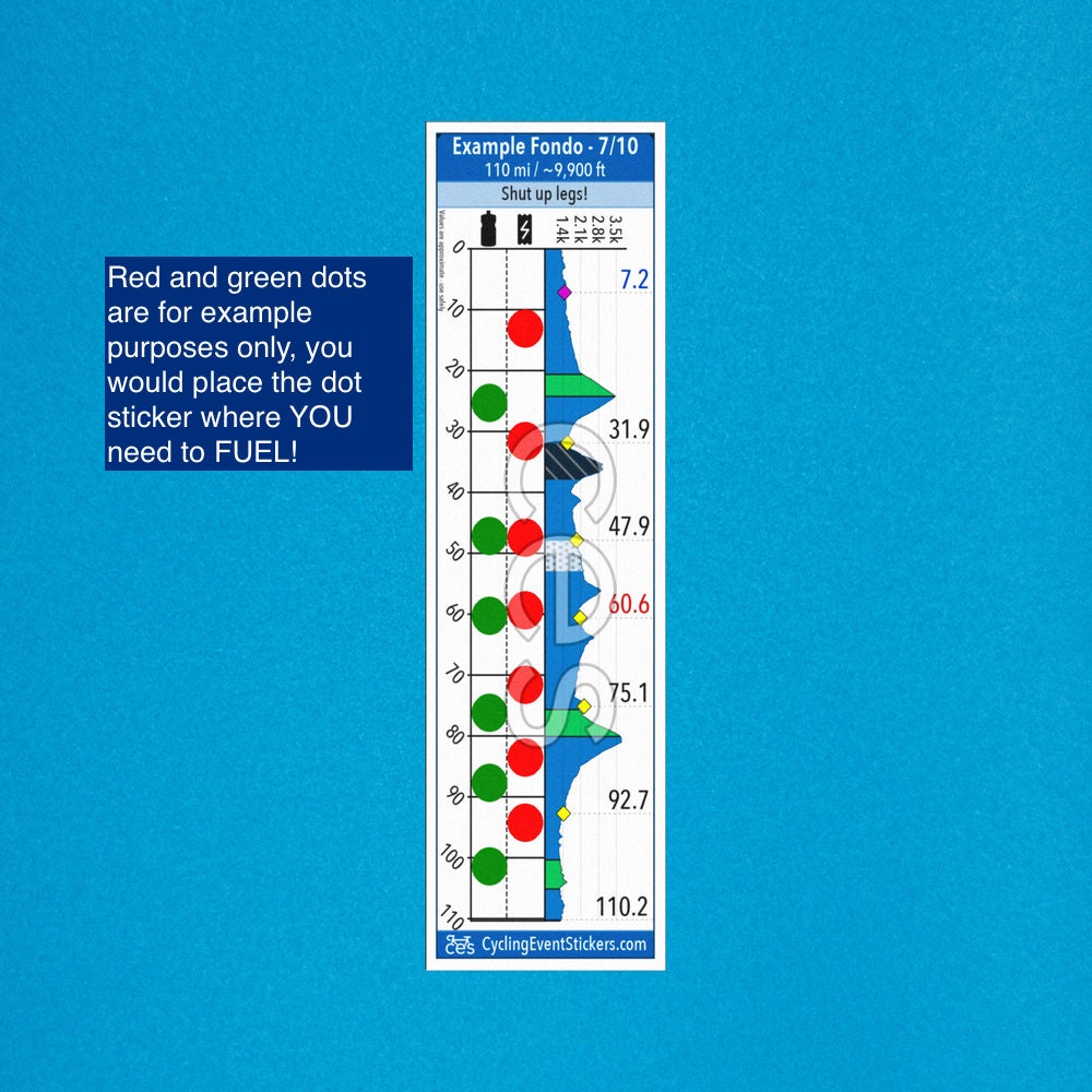 CUSTOM Profile Sticker for Your Ride or Race - Etsy