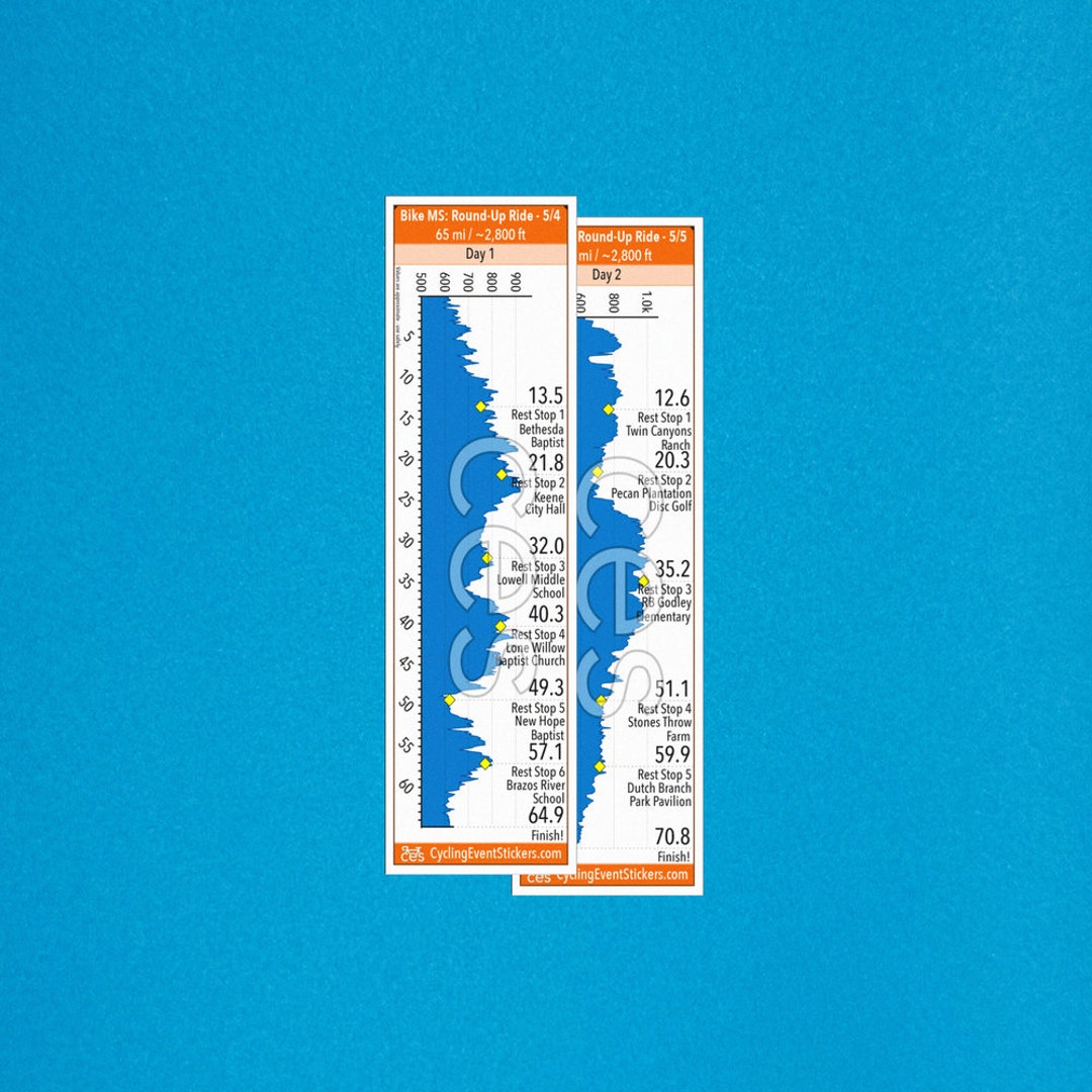 Bike MS: Round-up - Cycling Route Profile Stickers (multi-day) - Etsy