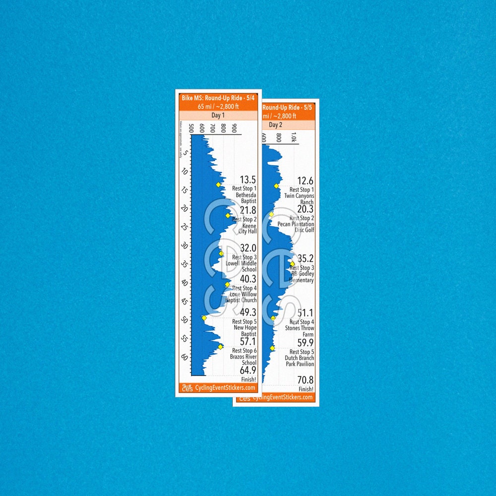 Bike MS: Round-up - Cycling Route Profile Stickers (multi-day) - Etsy