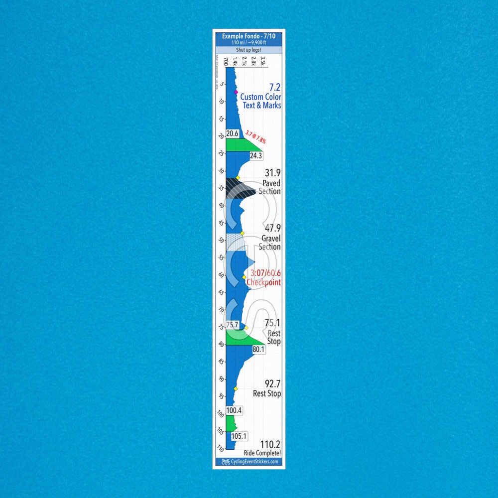 CUSTOM Profile Sticker for Your Ride or Race - Etsy