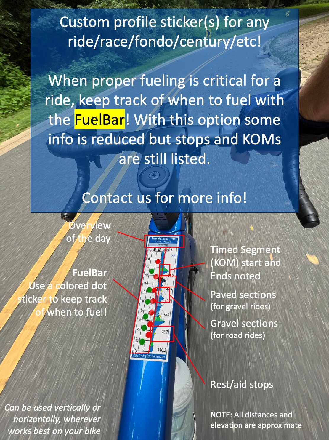 CUSTOM Profile Sticker for Your Ride or Race - Etsy