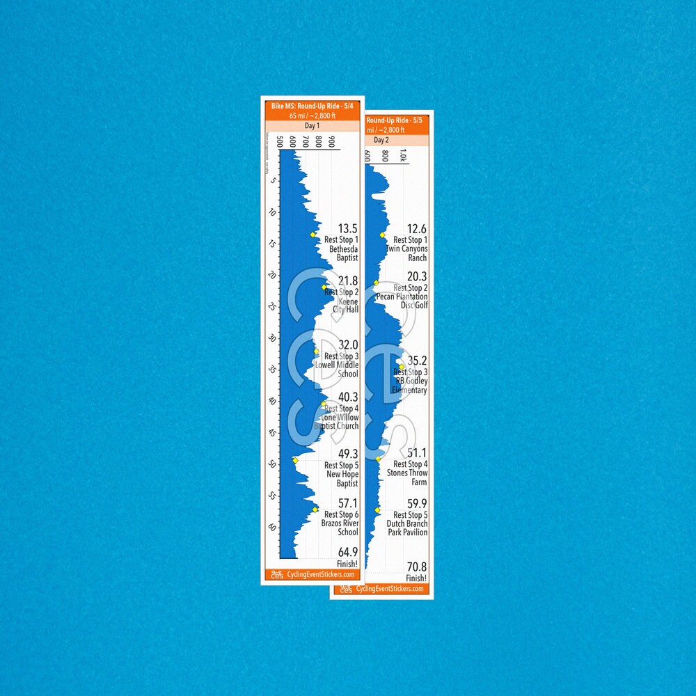 Bike MS: Round-up - Cycling Route Profile Stickers (multi-day) - Etsy