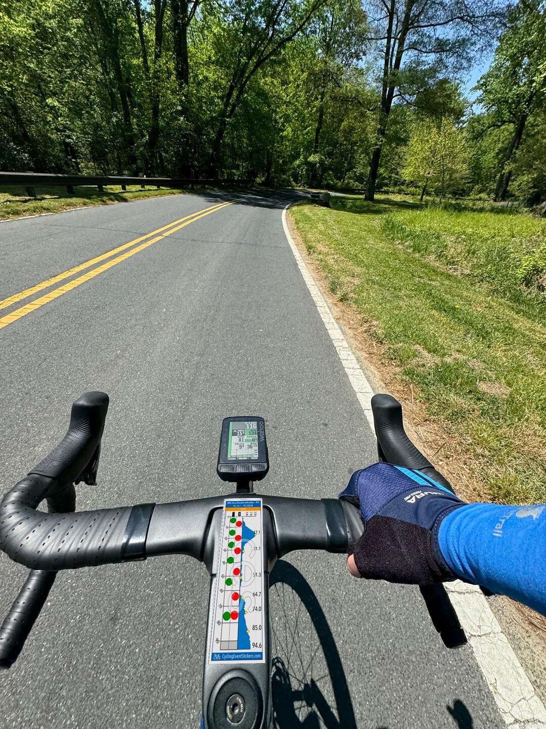 RBC Granfondo Whistler Forte 2024 Stickers - Etsy