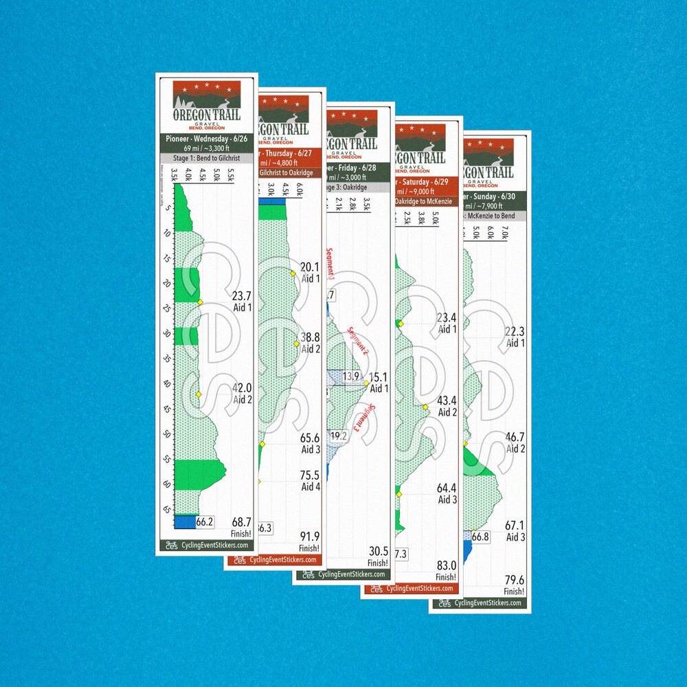 Oregon Trail (pioneer) - Cycling Route Profile Stickers (multi-day) - Etsy