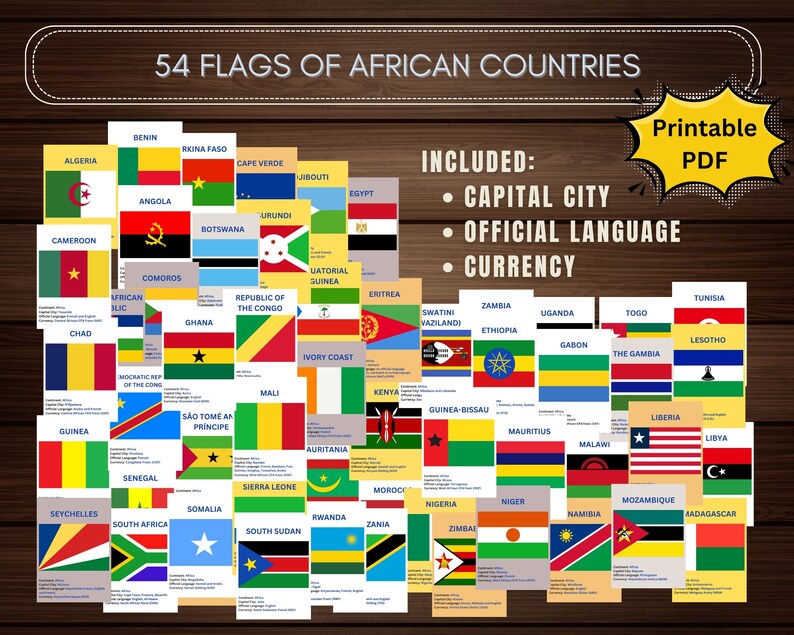 Flags of 203 Countries, Flags Flashcards, World's Flags, Educational ...
