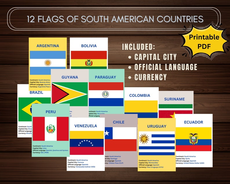 Flags of 203 Countries, Flags Flashcards, World's Flags, Educational ...