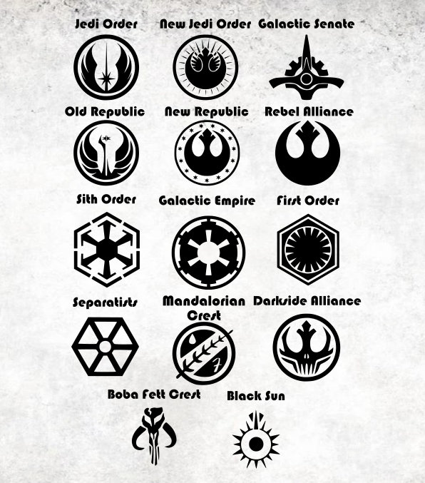 Layered Star Wars Faction Logo Graphic Designs for Cutting Machines SVG ...
