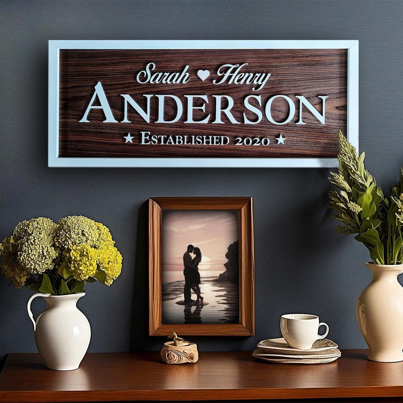 Established Sign - Etsy