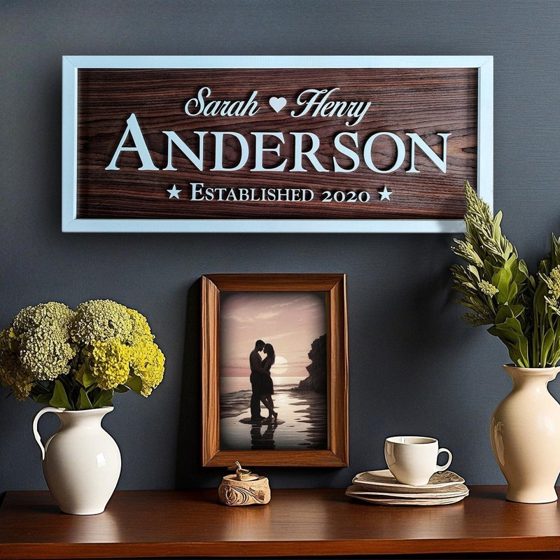 Established Sign - Etsy