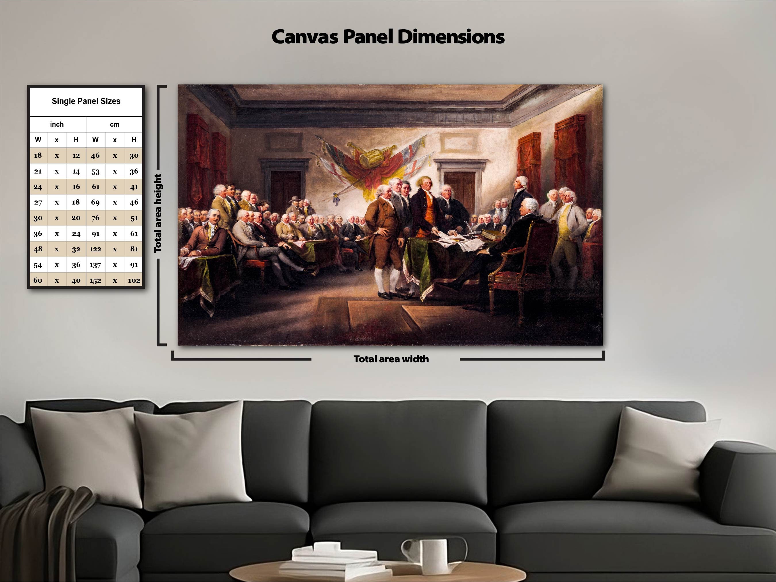 Declaration of Independence Day Historical American Art Canvas Print by ...