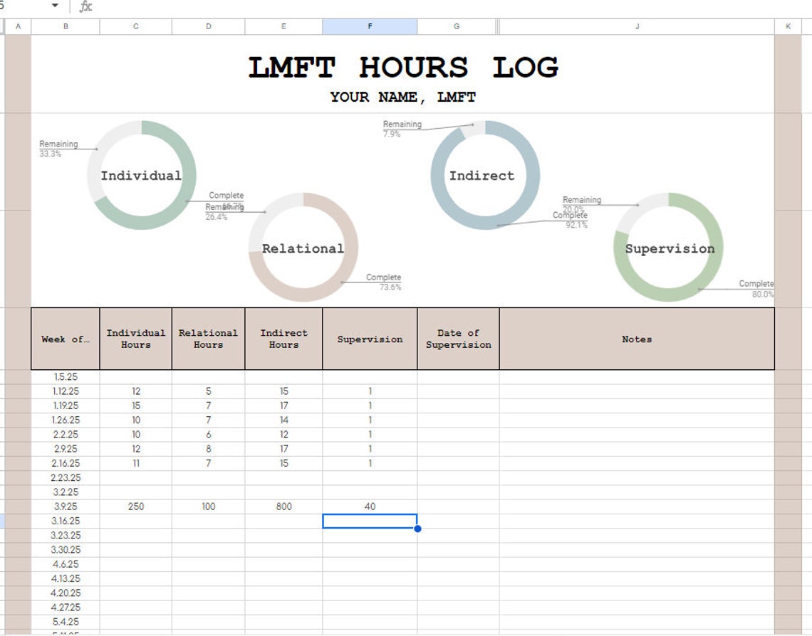 LMFT-A Licensure Hours Tracker - Google Sheets - Marriage and Family ...