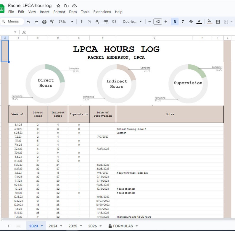 Licensure Hours Tracker for LCPA, LCSW, LPC, Etc. Google Sheets - Etsy