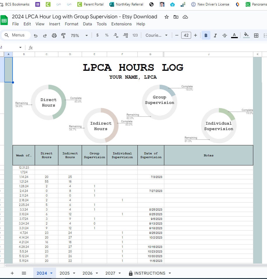 Licensure Hours Tracker (with Group Supervision Category) for LCPA ...