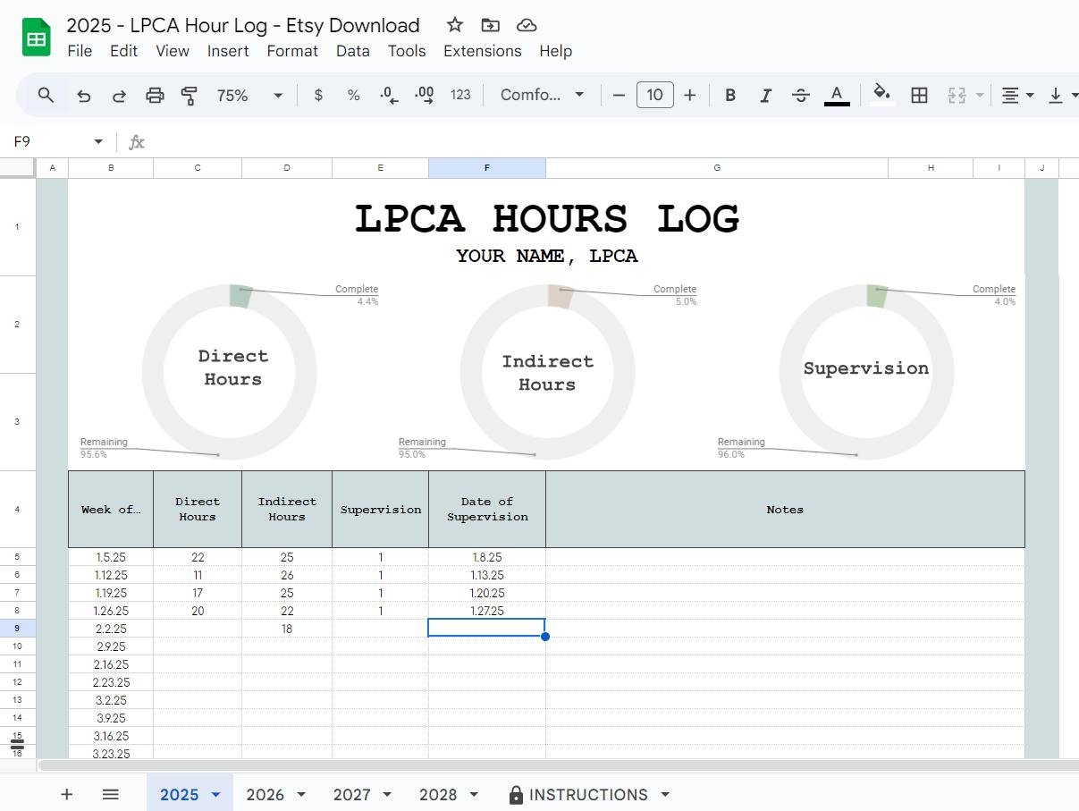 Licensure Hours Tracker for LCPA, LCSW, LPC, Etc. Google Sheets - Etsy