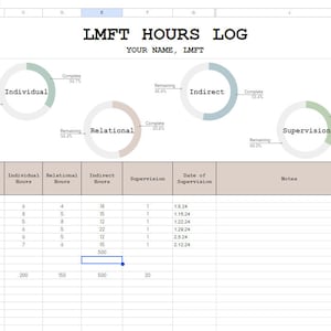 LMFT-A Licensure Hours Tracker - Google Sheets - Marriage and Family ...