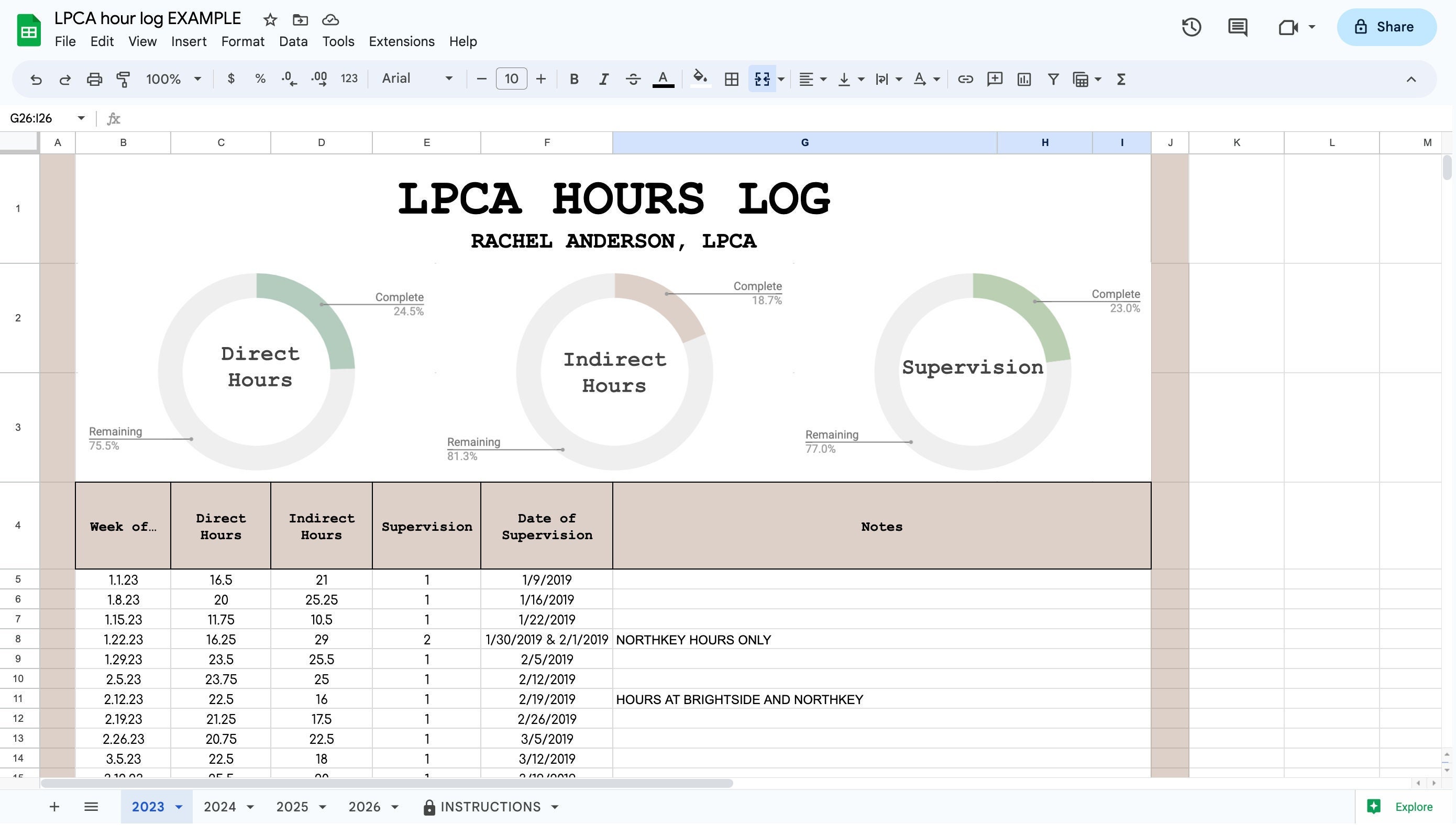 Licensure Hours Tracker for LCPA LCSW LPC Etc. Google - Etsy