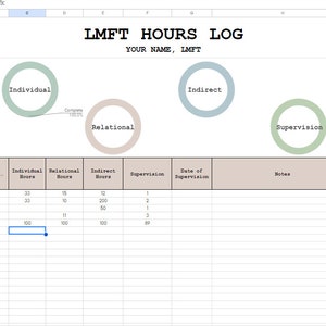 LMFT-A Licensure Hours Tracker - Google Sheets - Marriage and Family ...