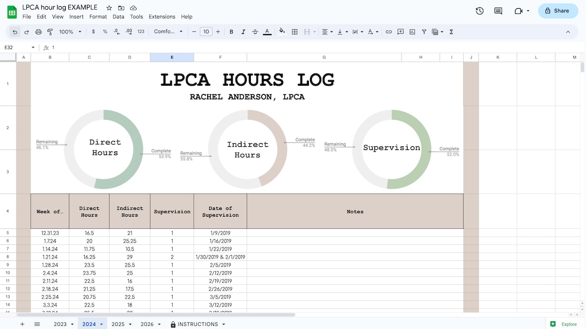 Licensure Hours Tracker for LCPA, LCSW, LPC, Etc. Google Sheets - Etsy