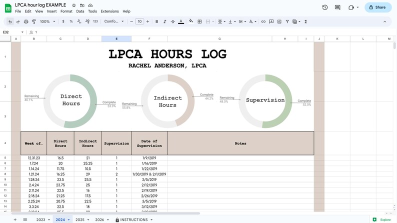 Licensure Hours Tracker for LCPA, LCSW, LPC, Etc. Google Sheets - Etsy