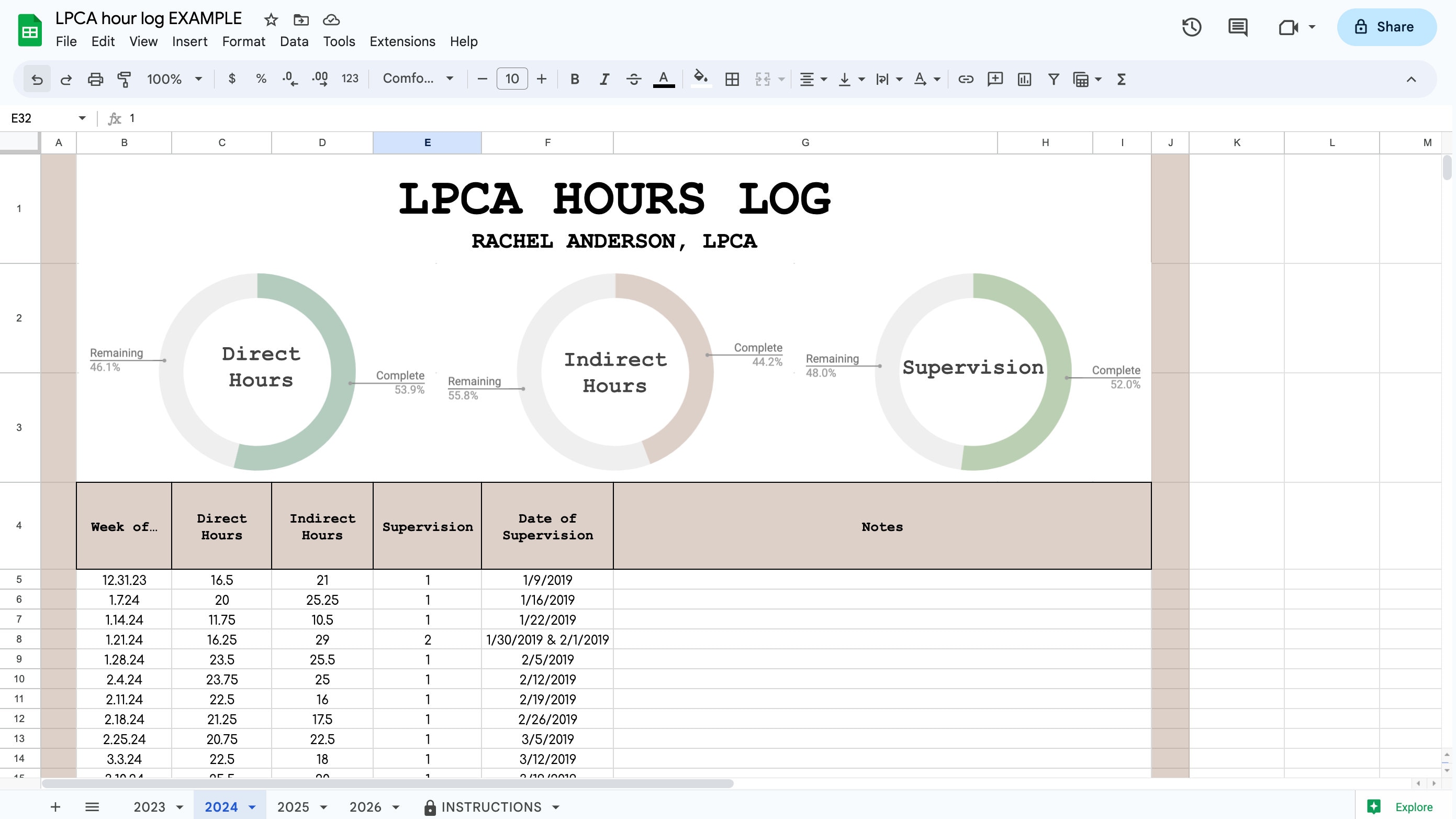 Licensure Hours Tracker for LCPA, LCSW, LPC, Etc. Google Sheets - Etsy