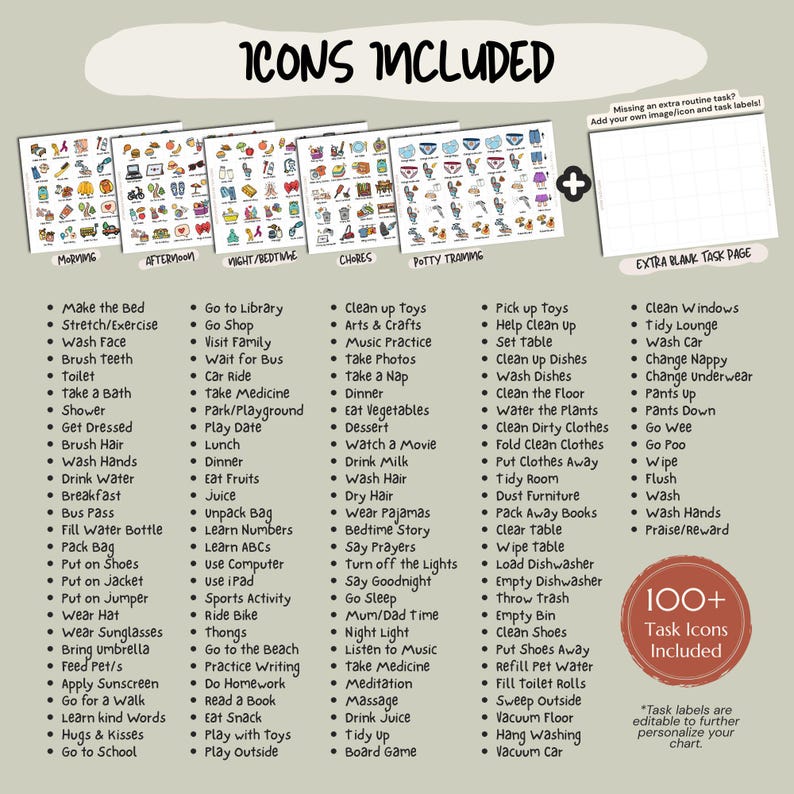 Editable Flip Chart Printables: Daily Routines and Visual Schedules for ...