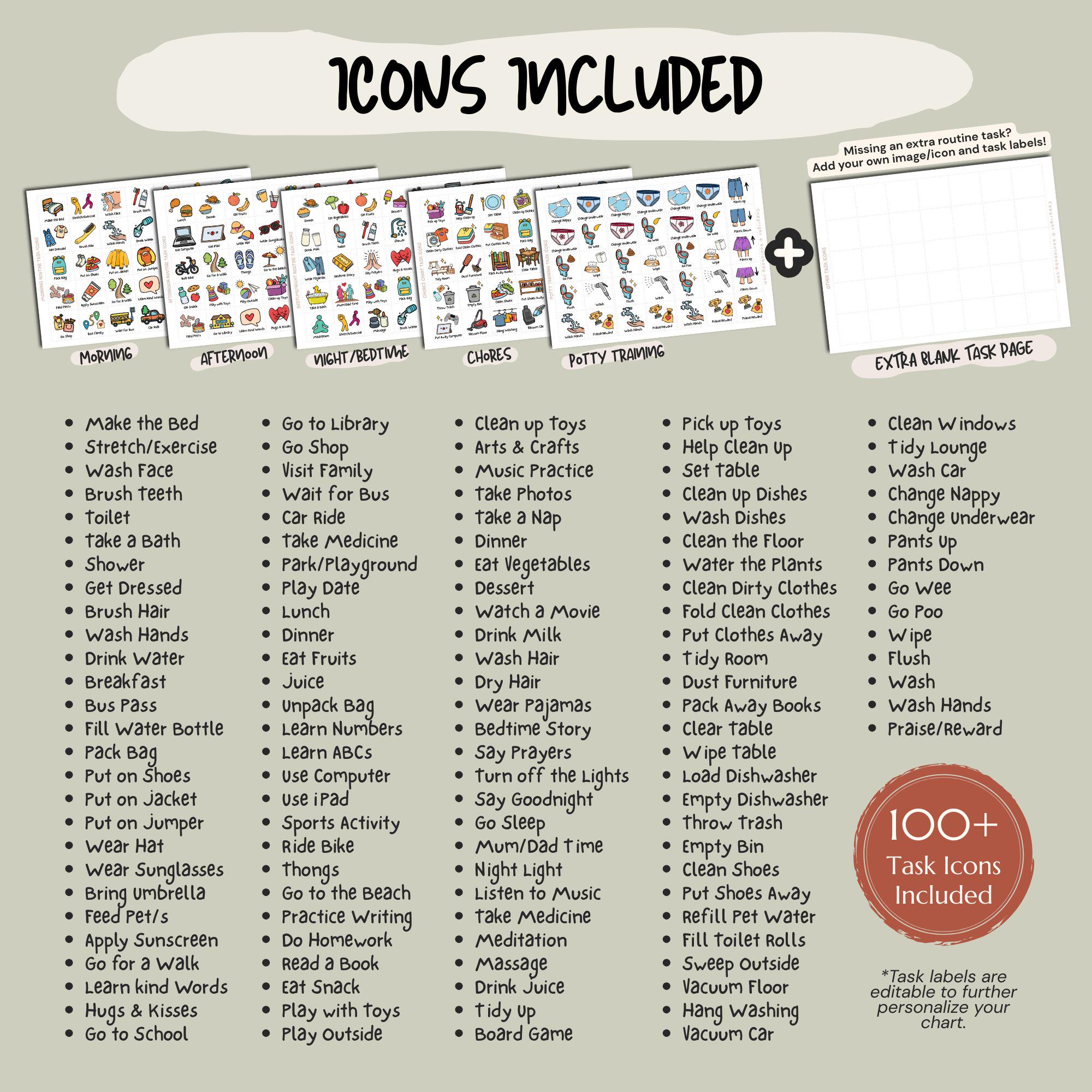 Editable Flip Chart Printables: Daily Routines and Visual Schedules for ...