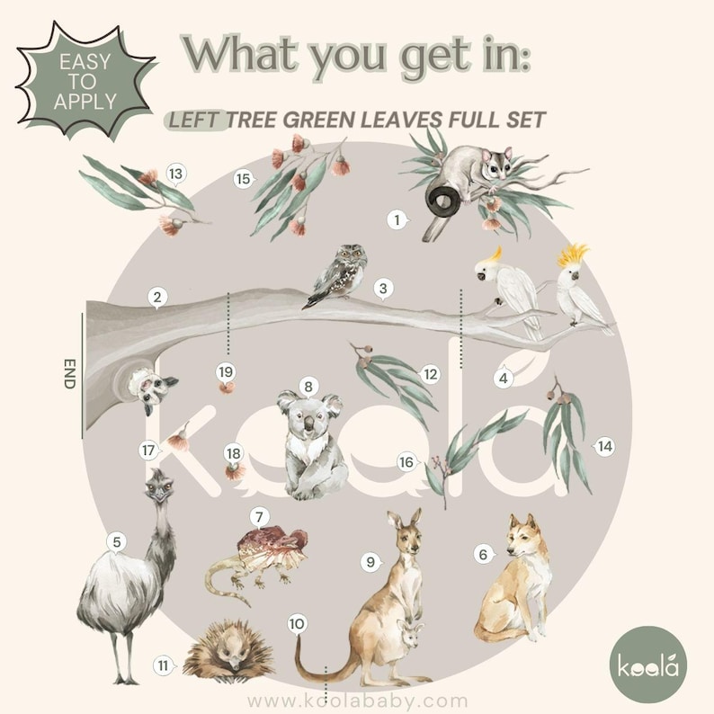 Wall Decals Stickers - Easy to Use - Peel and Stick Mural Nursery Decor ...