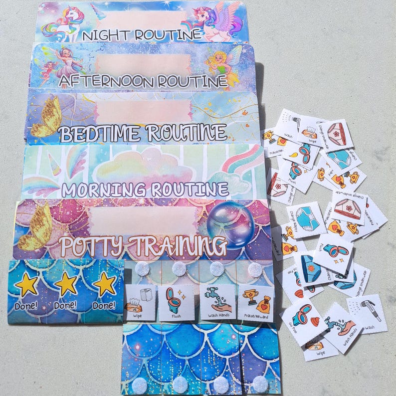 EDITABLE Visual Schedules & Picture Cards: Morning Routine Charts ...